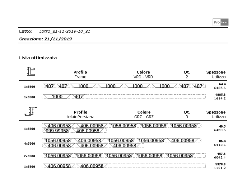 Production Plus - Fom Software