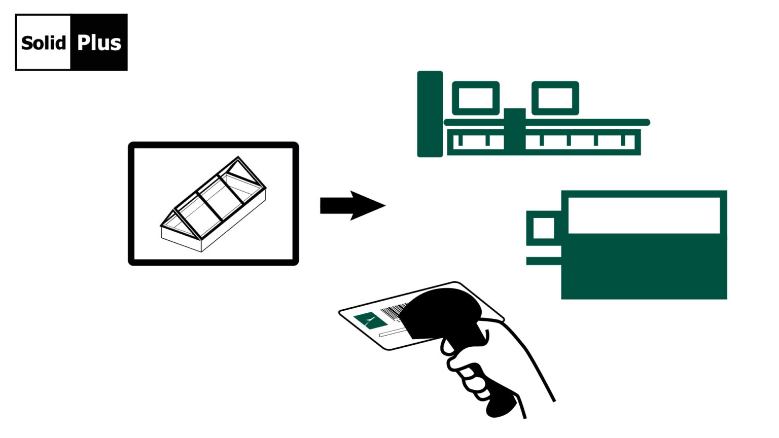 Solid Plus - Fom Software
